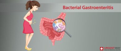 Bacterial Gastroenteritis - What You NEED To Know About Food Poisoning